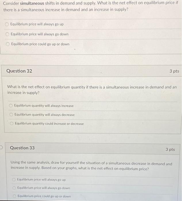 Solved Consider simultaneous shifts in demand and supply. | Chegg.com