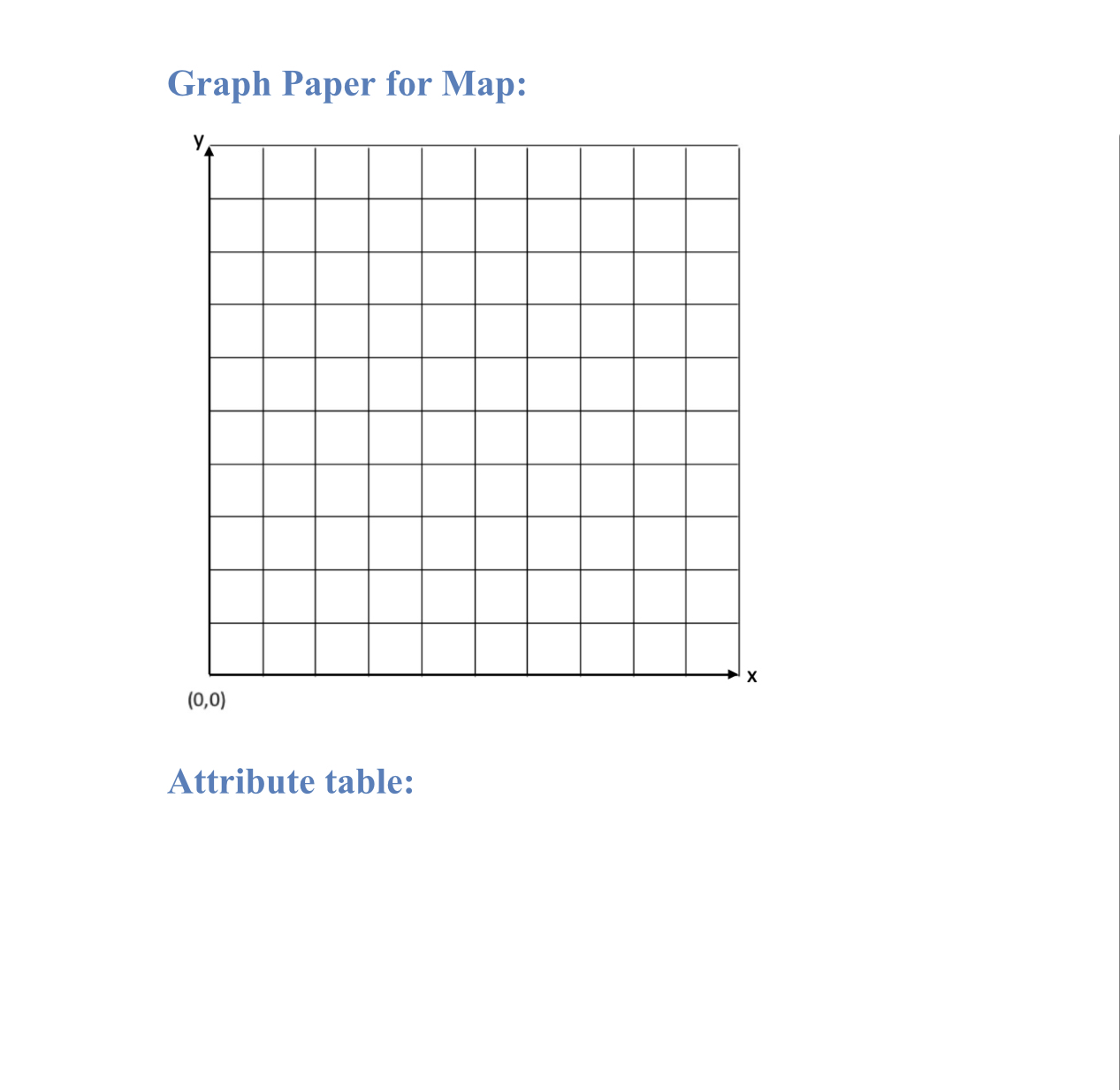 Solved Mapping the union of three polygonsThe graph paper on | Chegg.com
