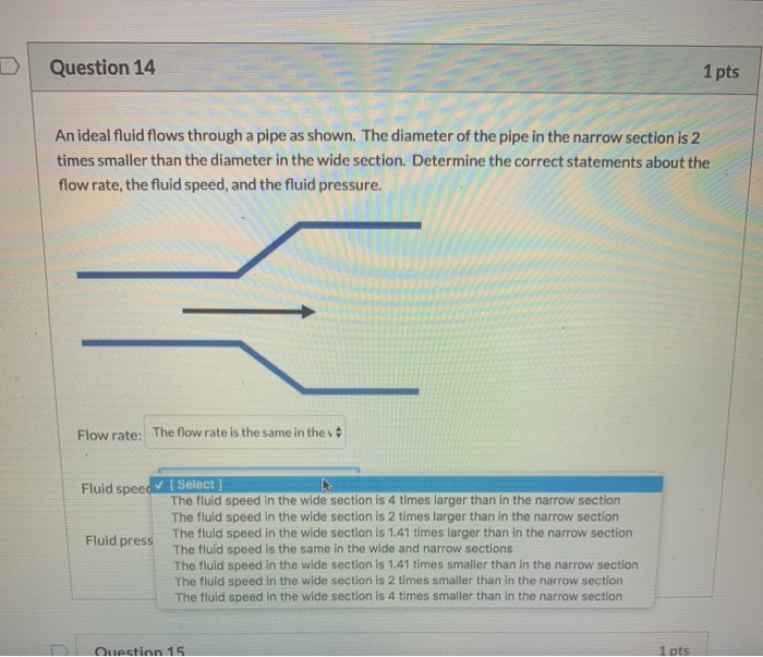 Solved Question 14 1 pts An ideal fluid flows through a pipe | Chegg.com