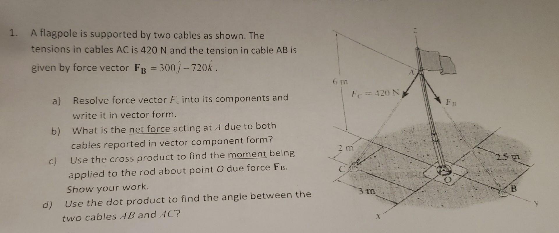 Solved 1. A flagpole is supported by two cables as shown. | Chegg.com