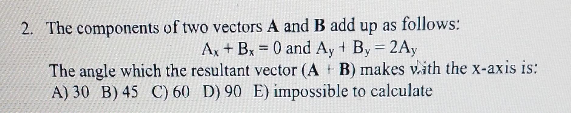 Solved 2. The components of two vectors A and B add up as | Chegg.com