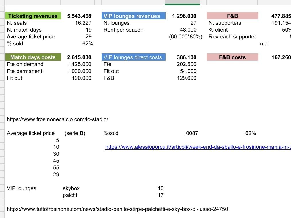 lesson : Real estate assets evaluation Goals: capex | Chegg.com