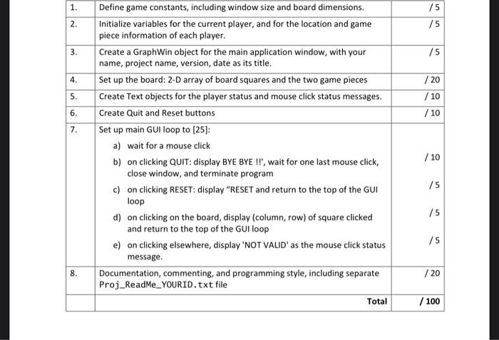 Solved BE CREATIVE The screenshots shown in these project | Chegg.com
