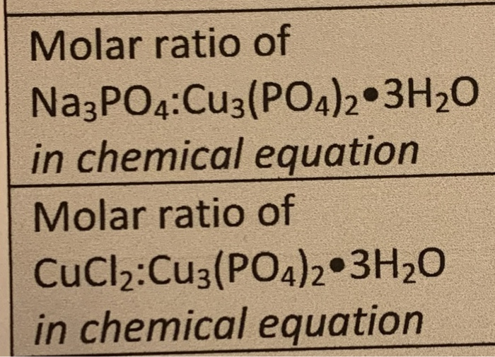 Solved Molar ratio of Na3PO4:Cu3(PO4)2 3H2O in chemical | Chegg.com