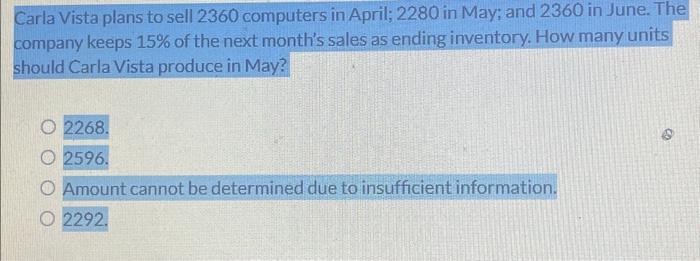 Solved Carla Vista plans to sell 2360 computers in April; | Chegg.com