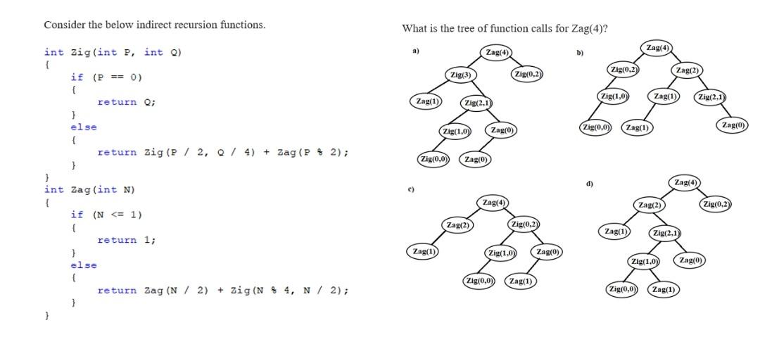 Solved Consider the below indirect recursion functions. int | Chegg.com