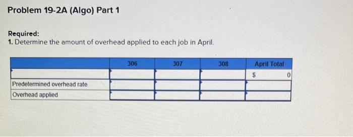 Solved Required information Problem 19-2A (Algo) Computing | Chegg.com