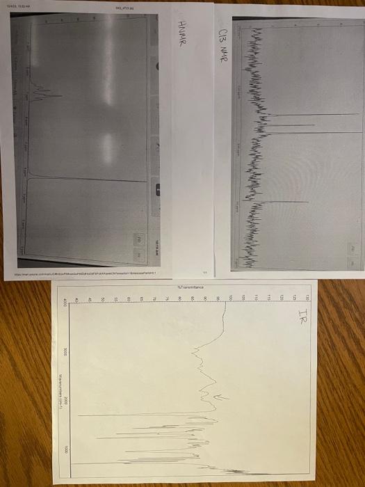 Solved use the graphs to identify the unknown. The unknown | Chegg.com