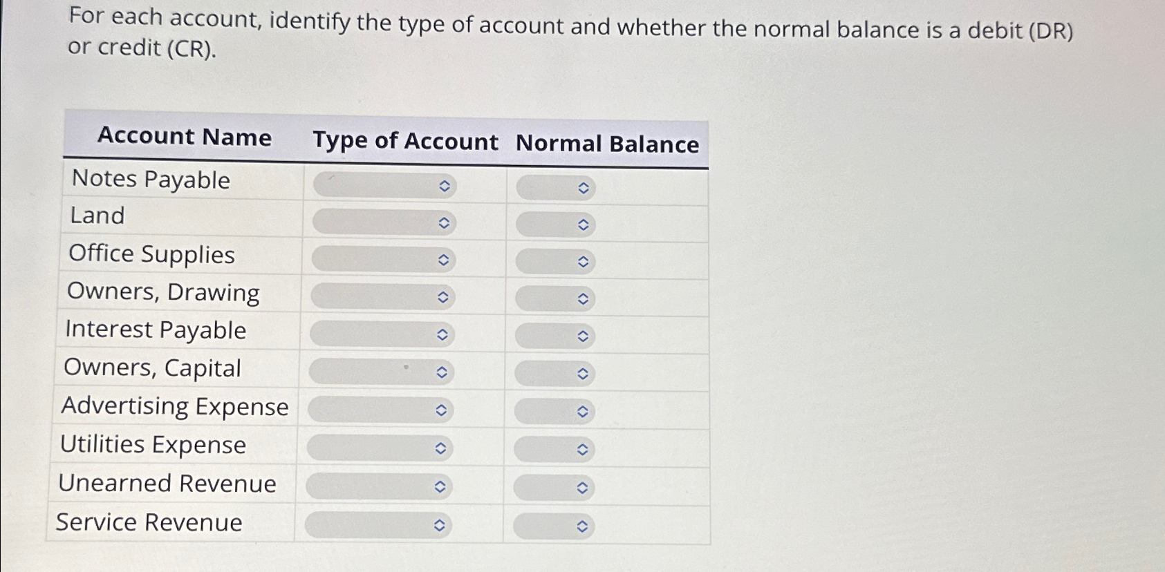 Solved For each account, identify the type of account and | Chegg.com