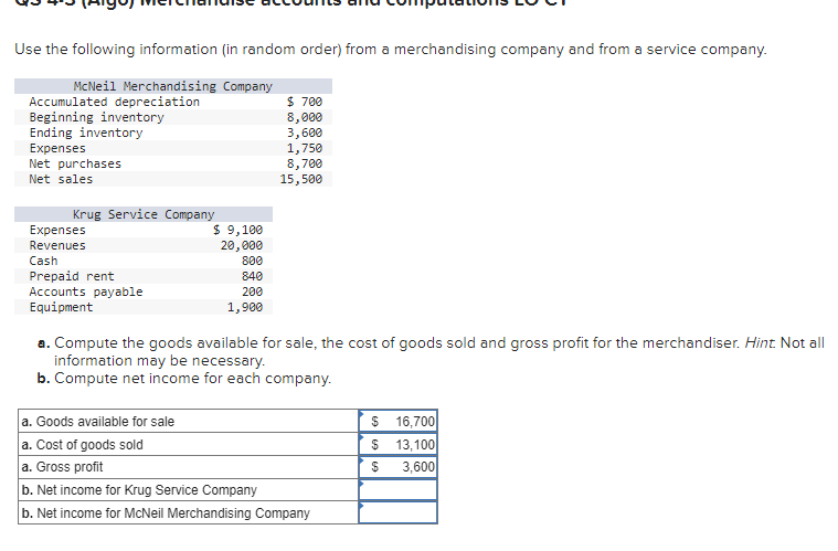 Use the following information (in random order) ﻿from | Chegg.com