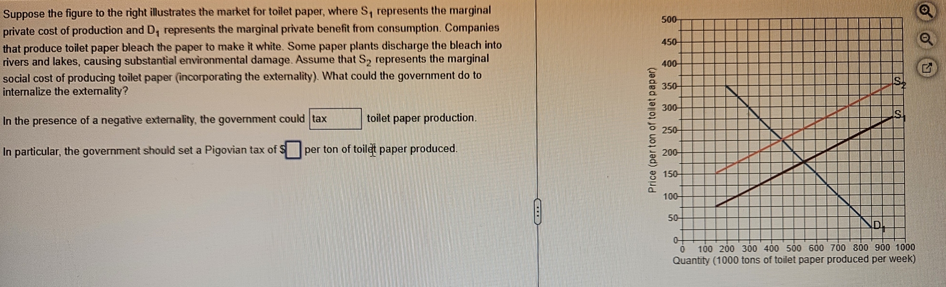 Solved Suppose the figure to the right illustrates the | Chegg.com
