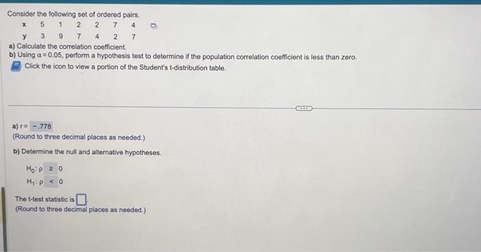 Solved Consider the following set of ordered pairs. a) | Chegg.com