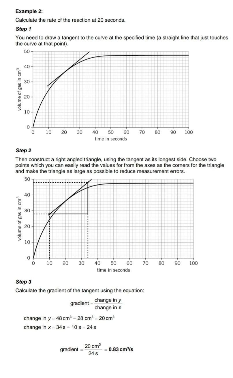 Solved Aims This worksheet gives you practice at calculating | Chegg.com