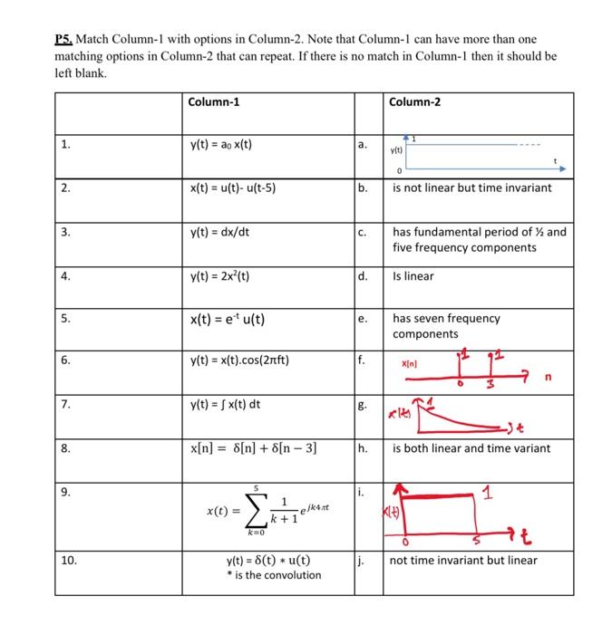 Solved P5. Match Column-1 with options in Column 2. Note | Chegg.com