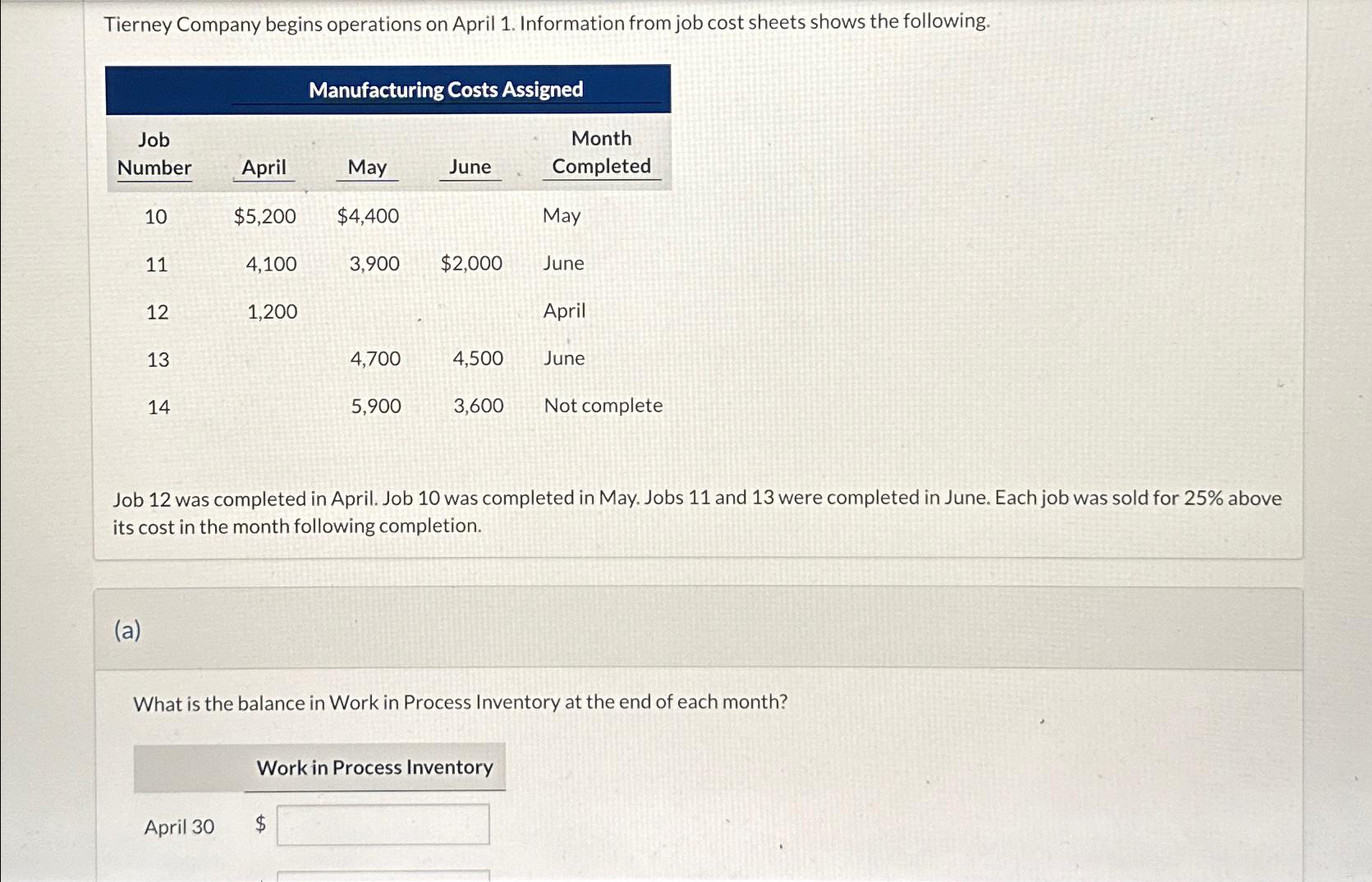 Solved Tierney Company begins operations on April 1. | Chegg.com