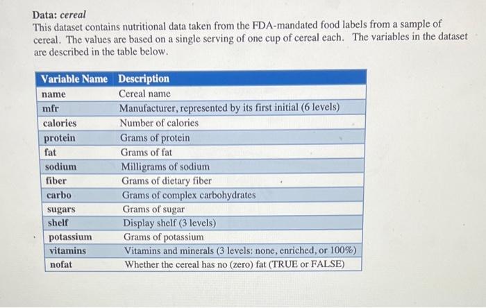 Data: cereal This dataset contains nutritional data | Chegg.com