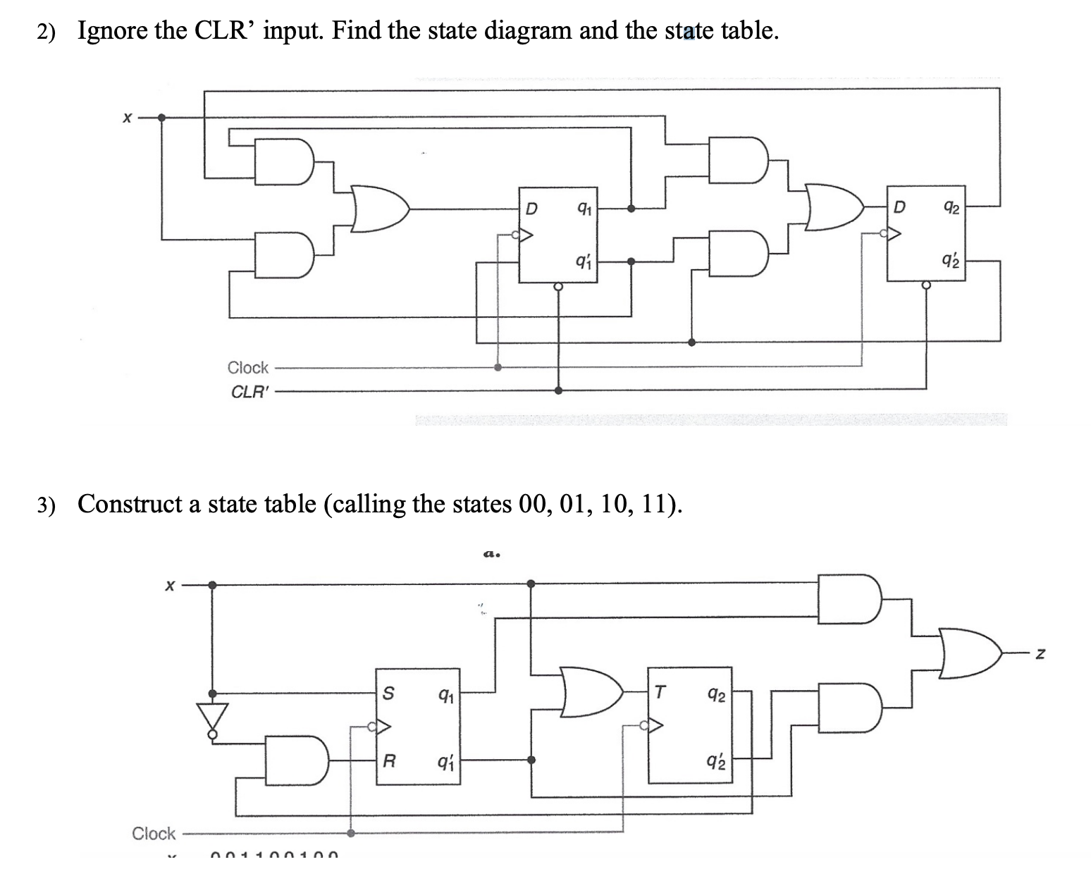 Solved Ignore the CLR’ ﻿input. Find the state diagram and | Chegg.com