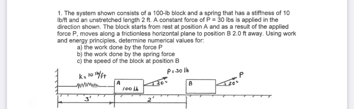 Solved The system shown consists of a 100-lb ﻿block and a | Chegg.com