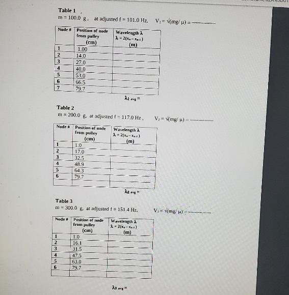 3DUTF PH263 Lab #3. The Vibrating String Objective: | Chegg.com