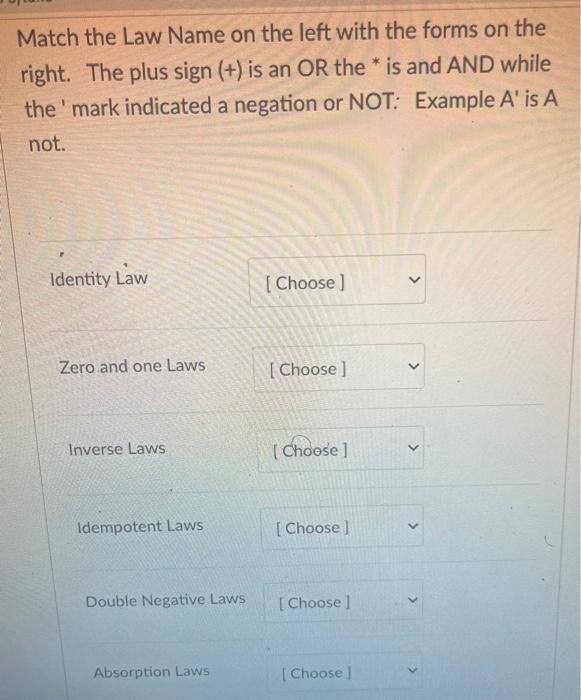 Double Negative Laws Absorption Laws Communiative | Chegg.com