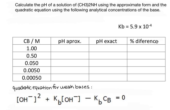 Solved Calculate the pH of a solution of (CH3)2NH using the | Chegg.com