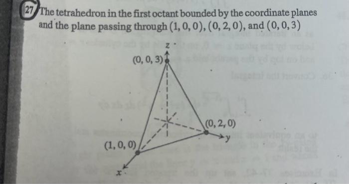 Solved 7he tetrahedron in the first octant bounded by the | Chegg.com