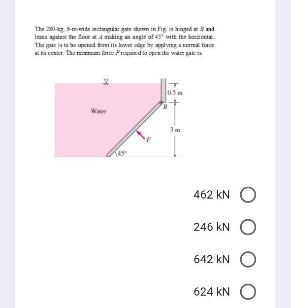 Solved The 280-kg. 6-m-wide rectangular gate shown in Fig. | Chegg.com