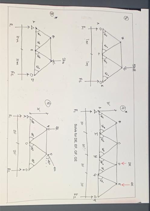 Solved need help on solving the joints for the trusses the | Chegg.com
