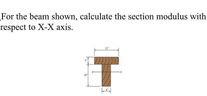 Solved For the beam shown, calculate the section modulus | Chegg.com