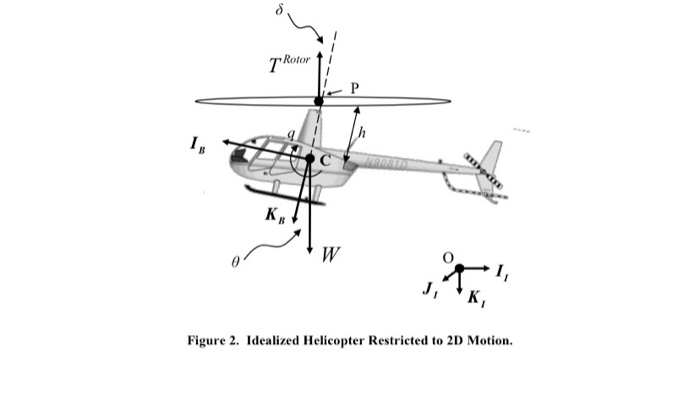 Consider the pitching motion in a 2D plane of an | Chegg.com