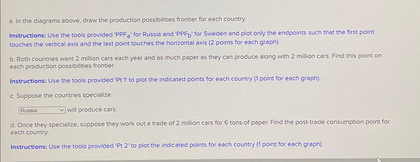 Solved a. ﻿In the diagrams above, draw the production | Chegg.com