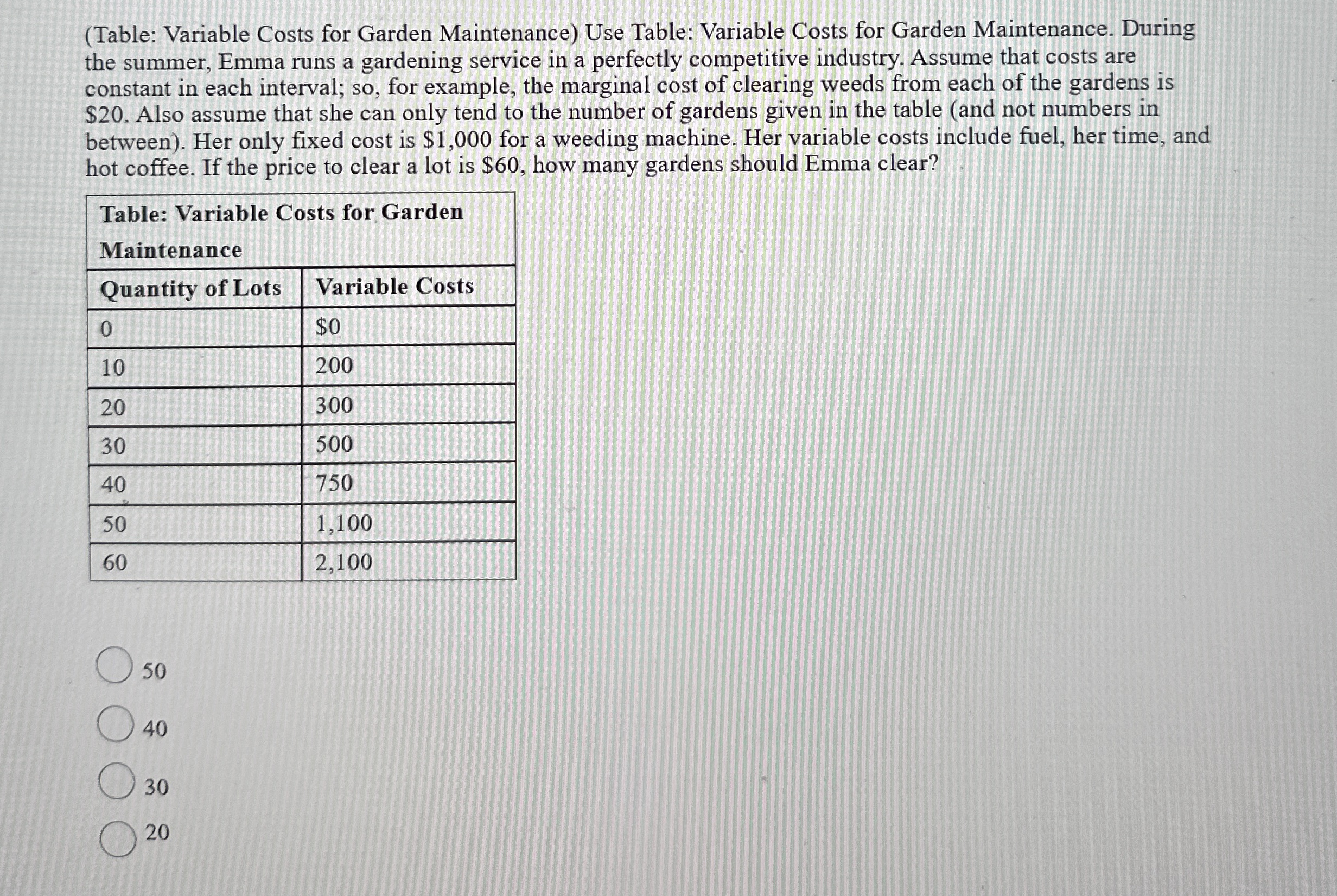 Solved (Table: Variable Costs for Garden Maintenance) ﻿Use | Chegg.com