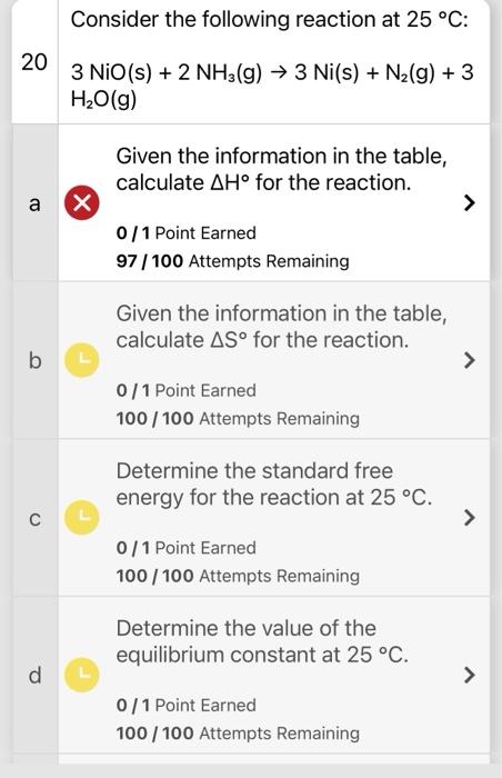 Solved Consider the following reaction at 25∘C : | Chegg.com