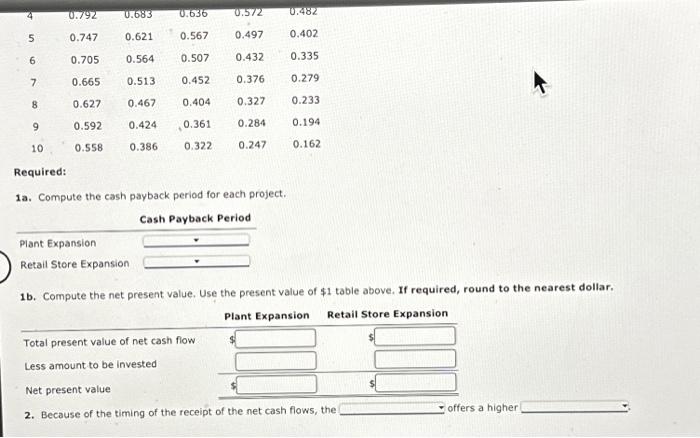 Solved someone please help🩷🩷🩷 | Chegg.com