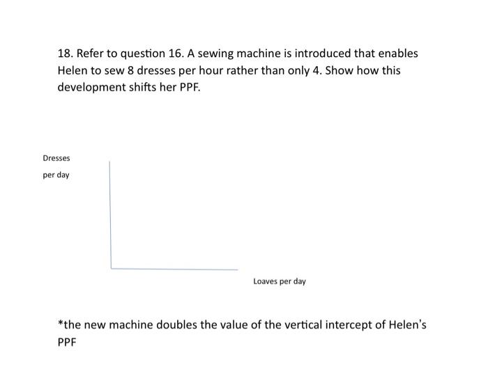 I need help figuring out how to use the graph and how | Chegg.com