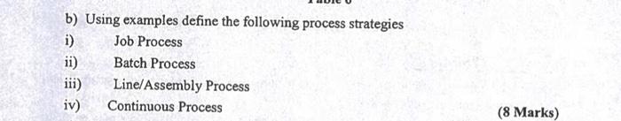 Solved b) Using examples define the following process | Chegg.com