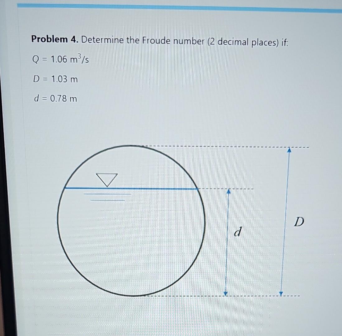 Solved Problem 4. Determine the Froude number (2 decimal | Chegg.com