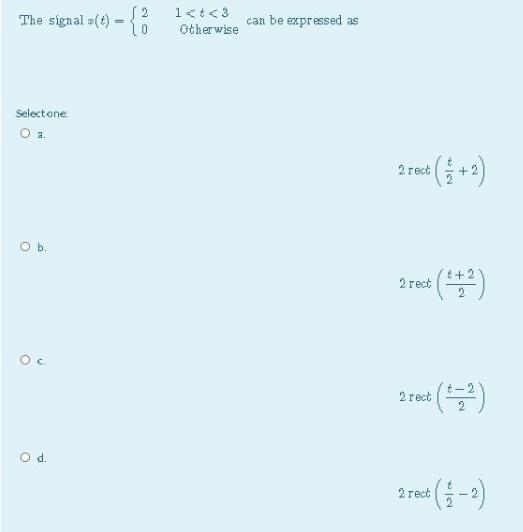 Solved The signal (1) 1 | Chegg.com