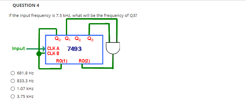 Solved QUESTION 4If the input frequency is 7.5kHz, ﻿what | Chegg.com