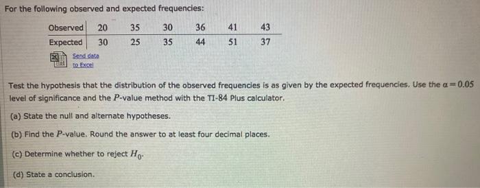 Solved For the following observed and expected frequencies: | Chegg.com