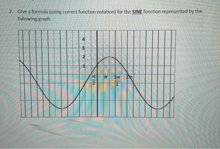 Solved Give a formula (using correct function notation) for | Chegg.com