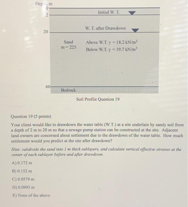 Solved Question 19(5 points) Your client would like to | Chegg.com
