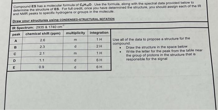 Solved draw the structure using condensed structural | Chegg.com