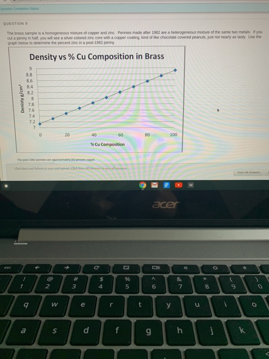 QUESTIONS The brass sample is a homogeneous mixture | Chegg.com