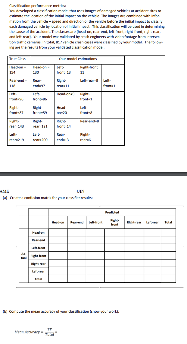 Solved Classification performance metrics:You developed a | Chegg.com