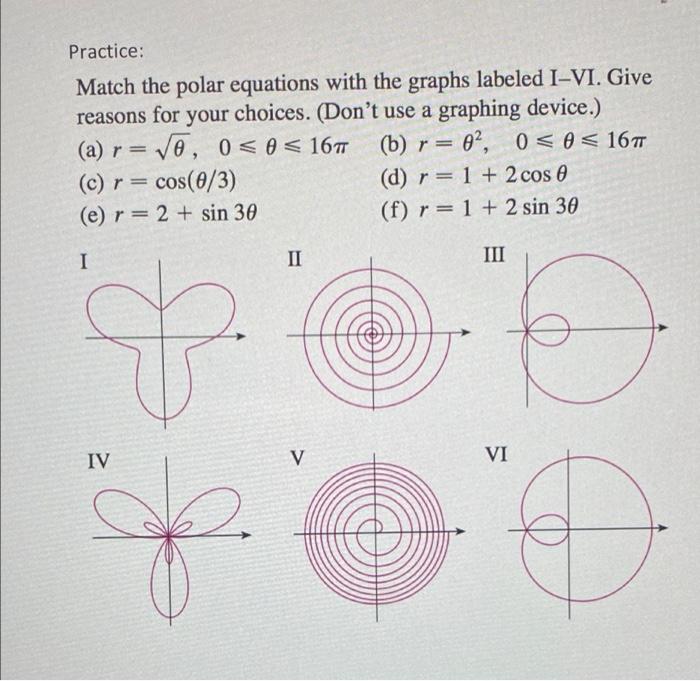 Solved Practice: Match the polar equations with the graphs | Chegg.com