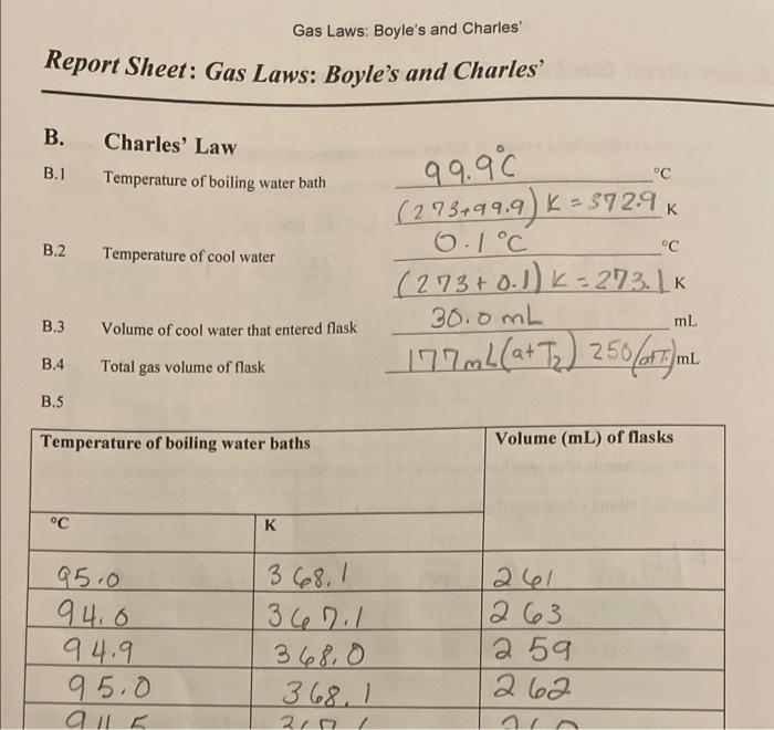Report Sheet: Gas Laws: Boyle's and Charles' | Chegg.com