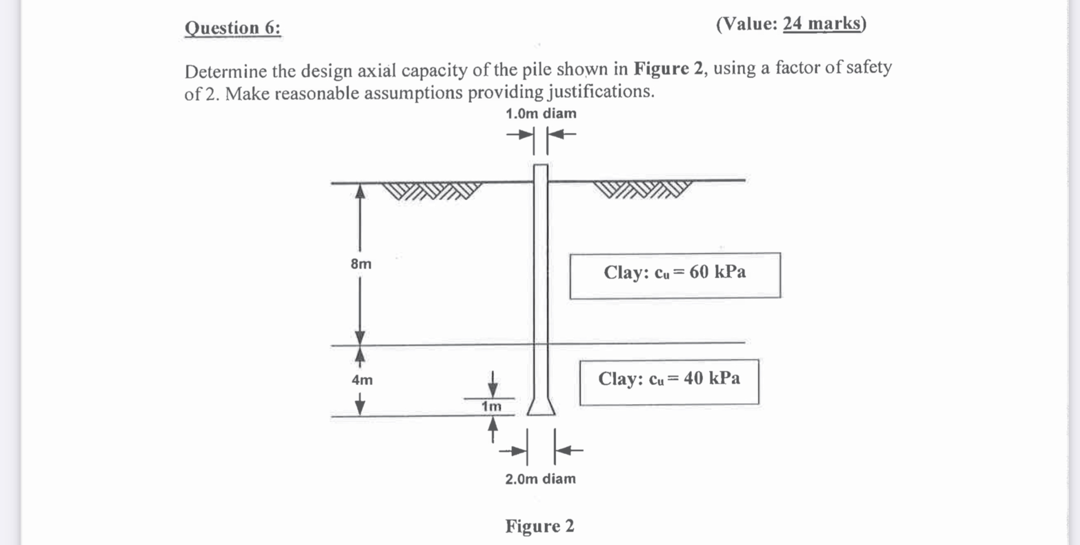 Solved Question 6:(Value: 24 ﻿marks)Determine the design | Chegg.com