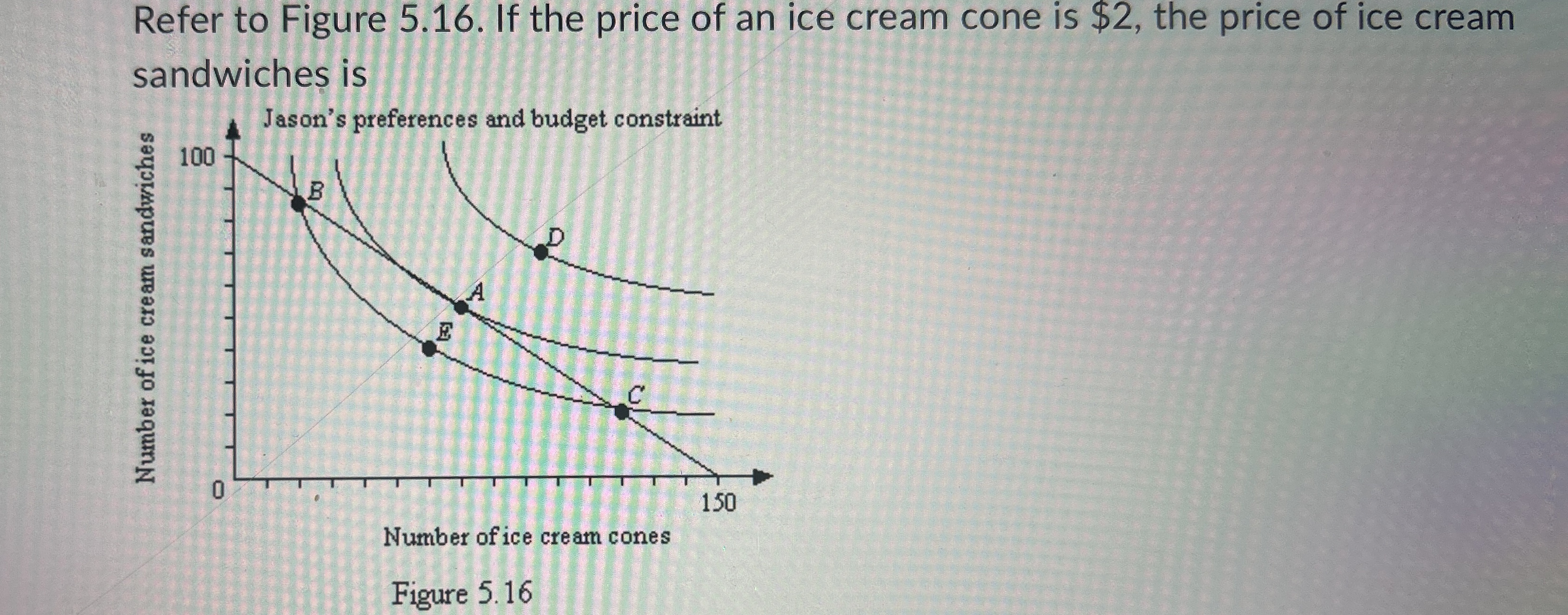 Solved Refer to Figure 5.16. ﻿If the price of an ice cream | Chegg.com