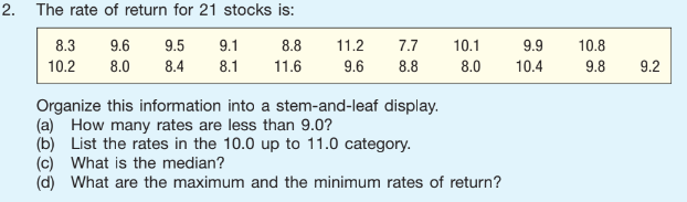 Solved The rate of return for 21 ﻿stocks is:Organize this | Chegg.com
